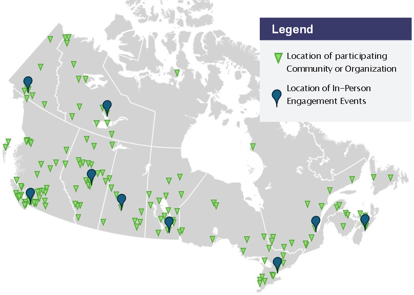 2024 Engagement on the Renewal of the Federal Consultation and ...
